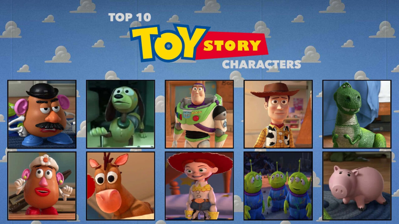 Toy Story Adventures with Beloved Characters Wallpaper | Background ...